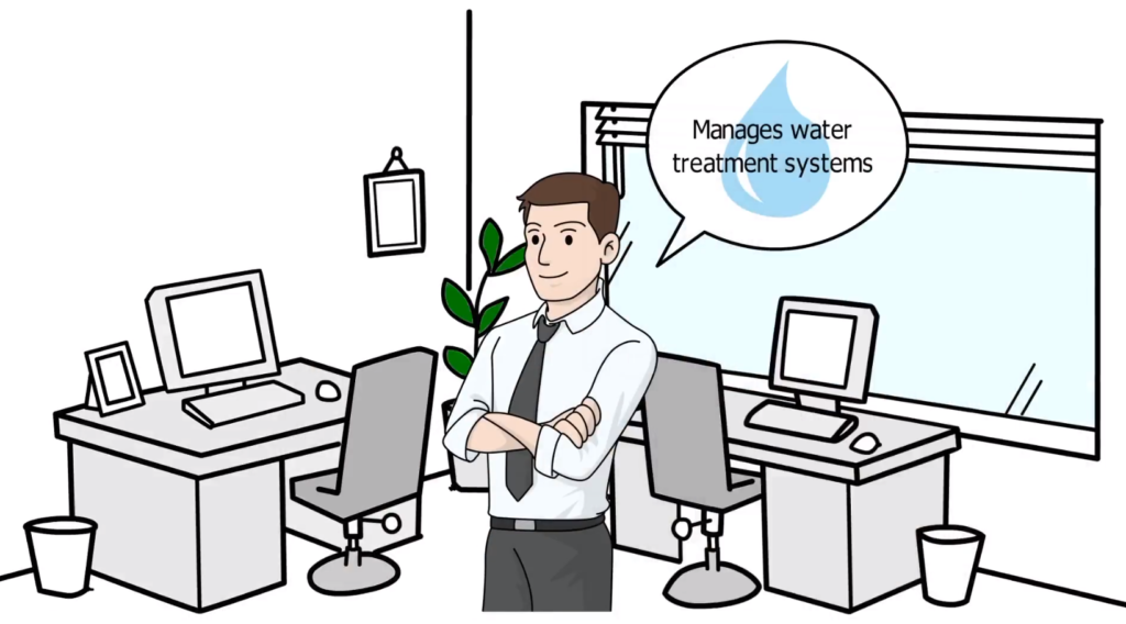Smart Water Technology